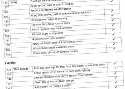 You've Got The Keys. What Next?