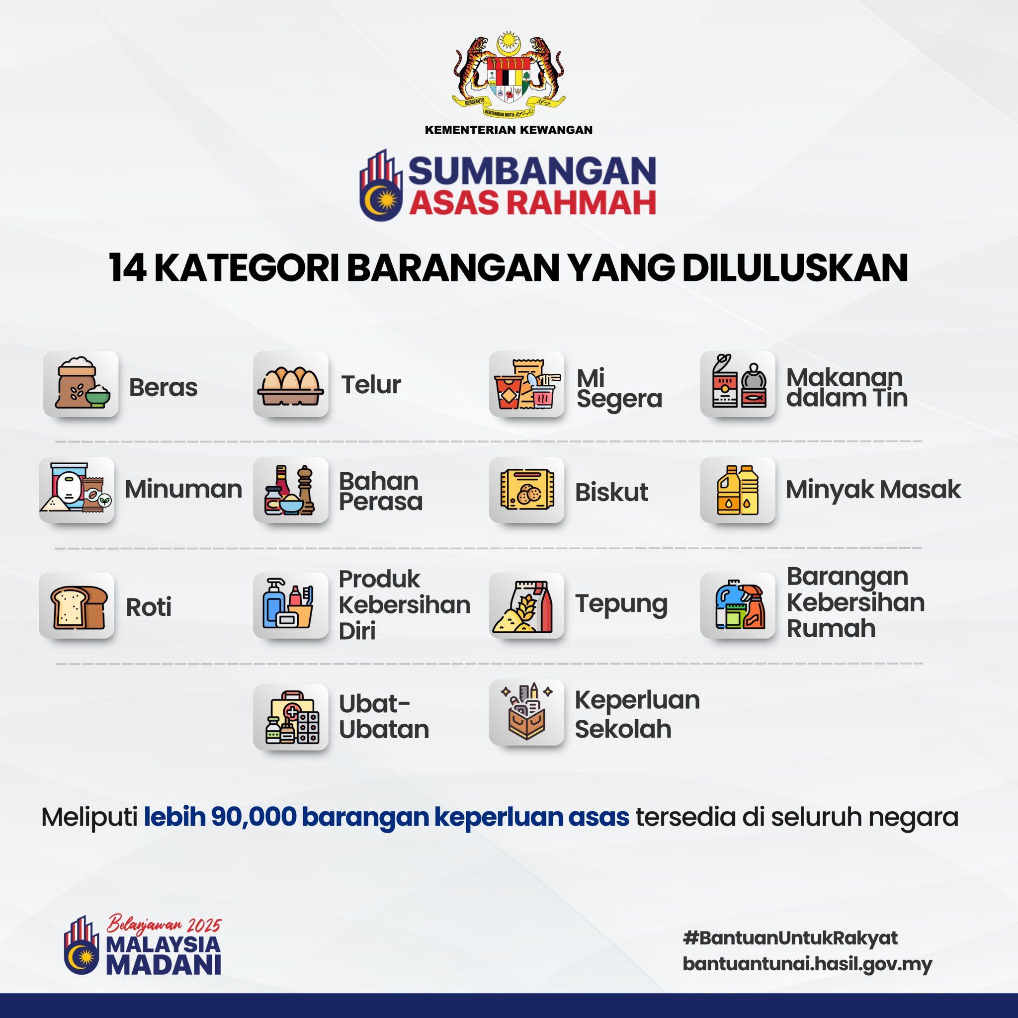 Malaysian's Guide to RM100 Sumbangan Asas Rahmah (Sara)